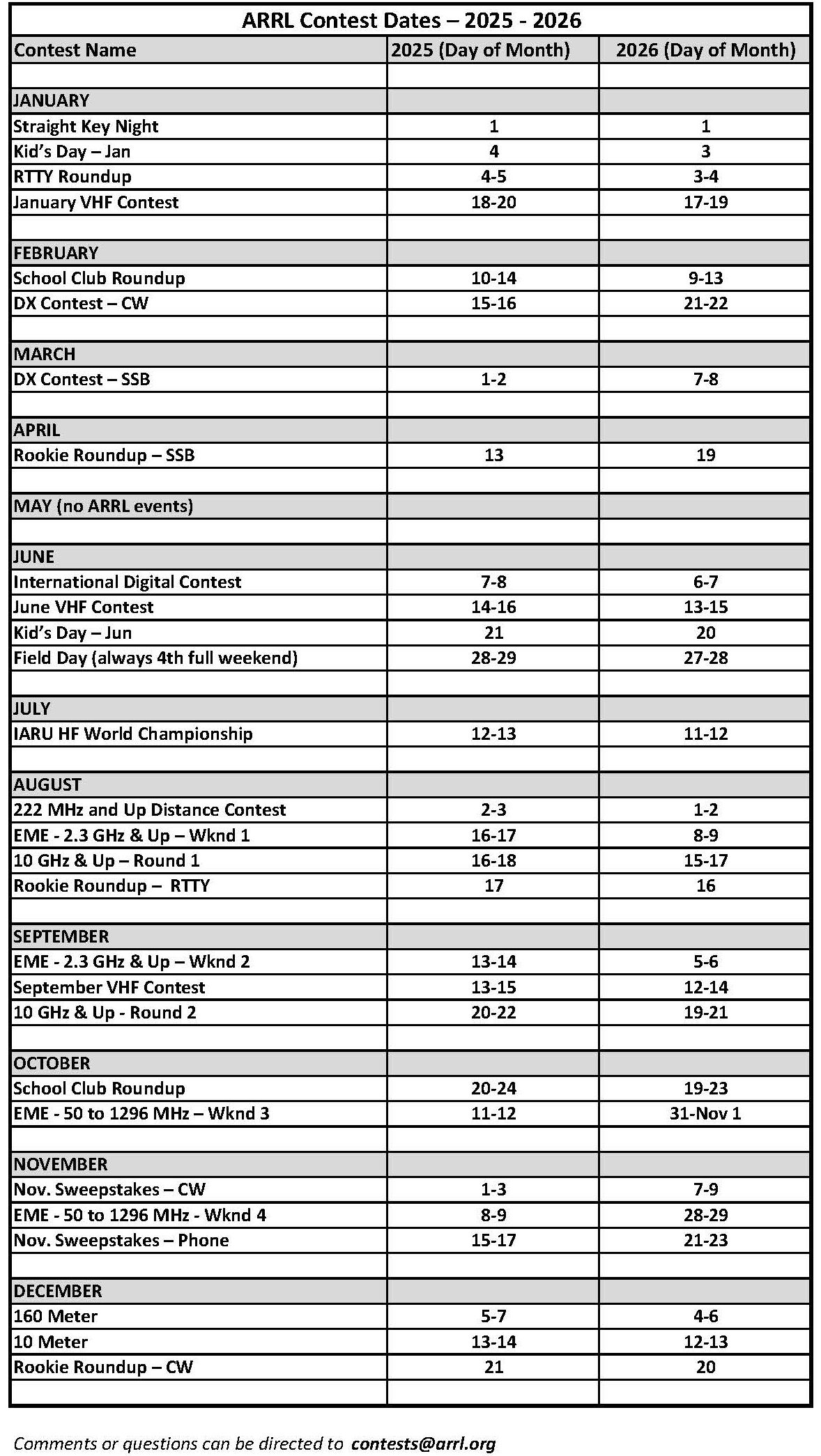 Contest Calendar – AH2G.ORG
